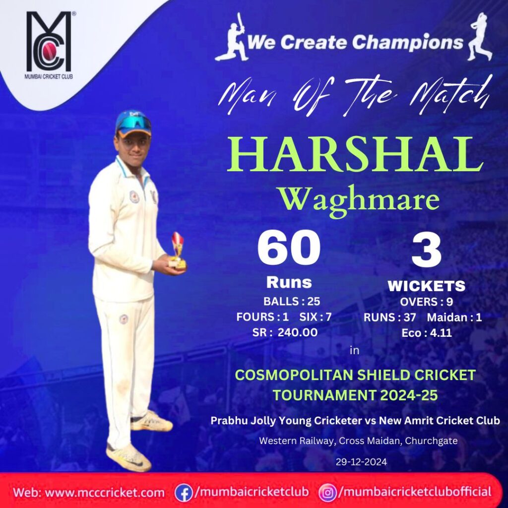 MCC’s Harshal Waghmare stars with all-round show in MCA’s Cosmopolitan ...