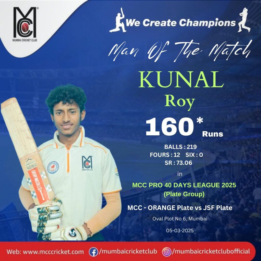 Kunal Roy smashes a massive century 160 runs for JSF Foundation Plate in MCC Pro 40 Days League ...